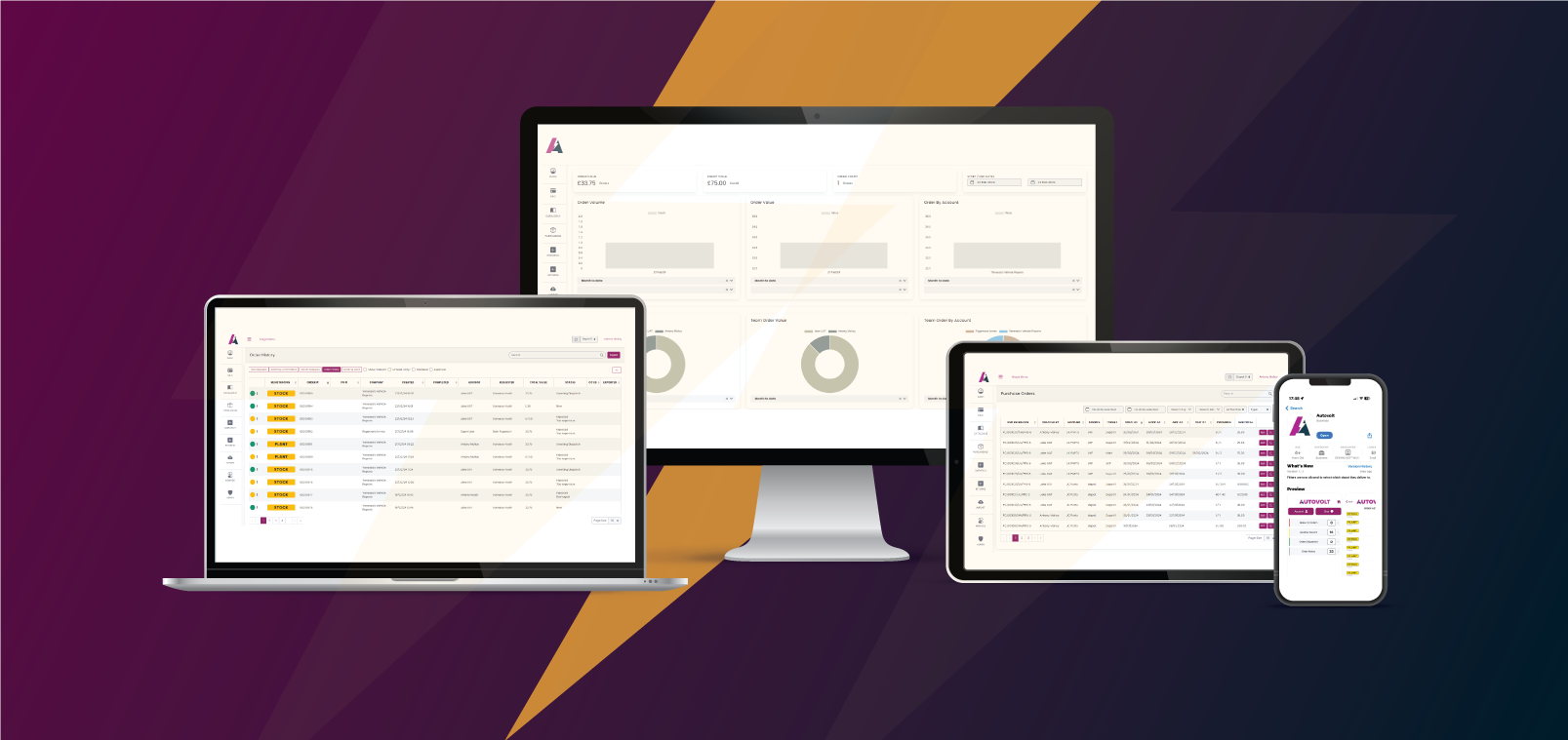 Autovolt | World-class software driving auto part sales